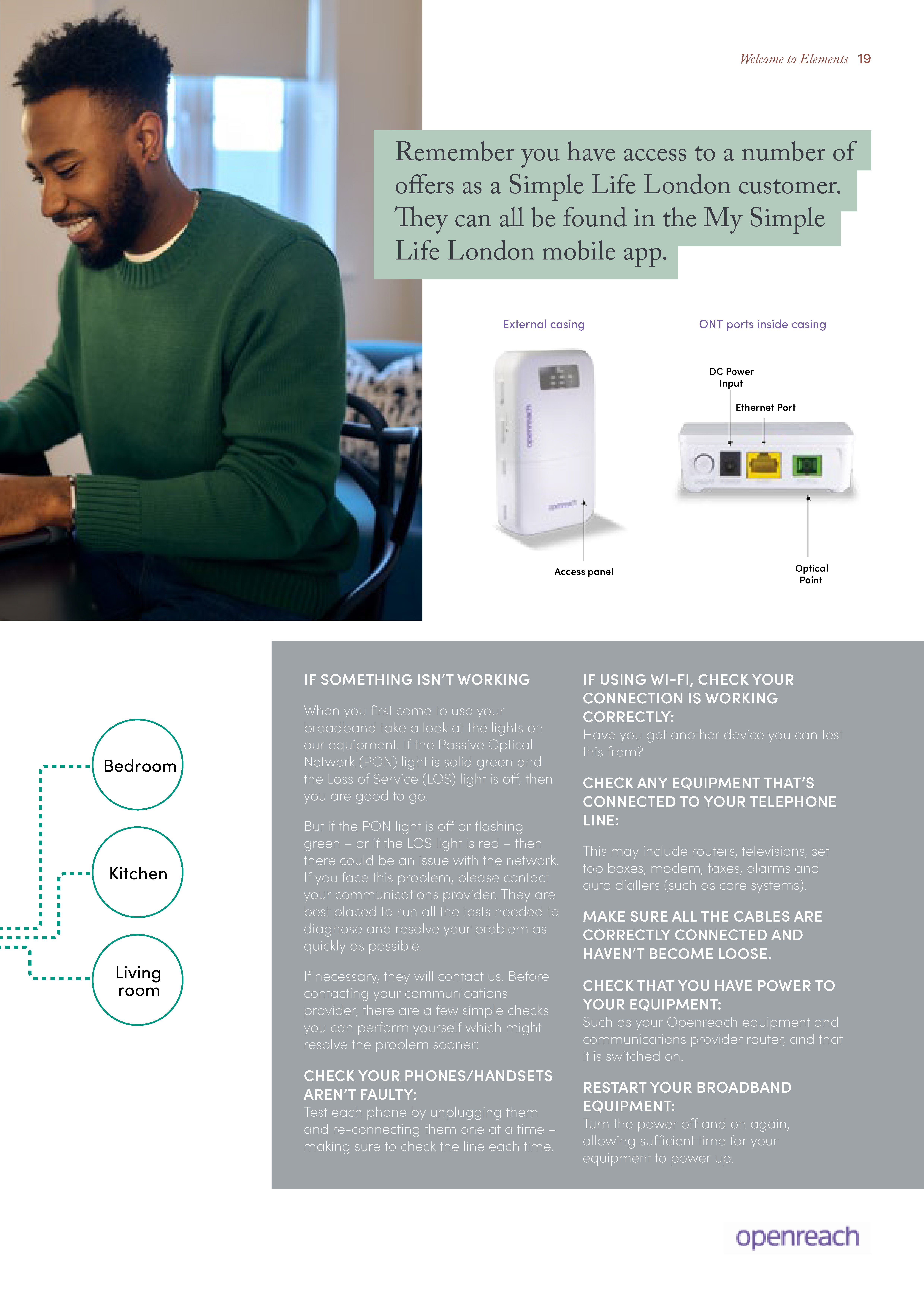 Simple Life London - Elements Welcome